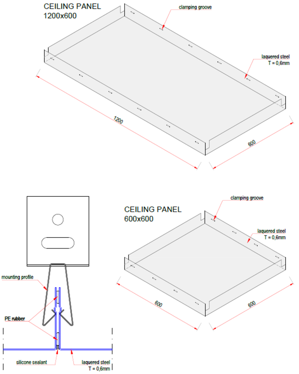 Unwalkable Flush Ceiling GCR-230 – Global Cleanrooms